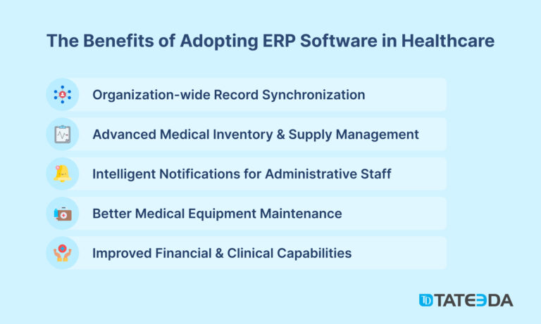 How to Implement ERP Software Systems for Healthcare - TATEEDA | GLOBAL