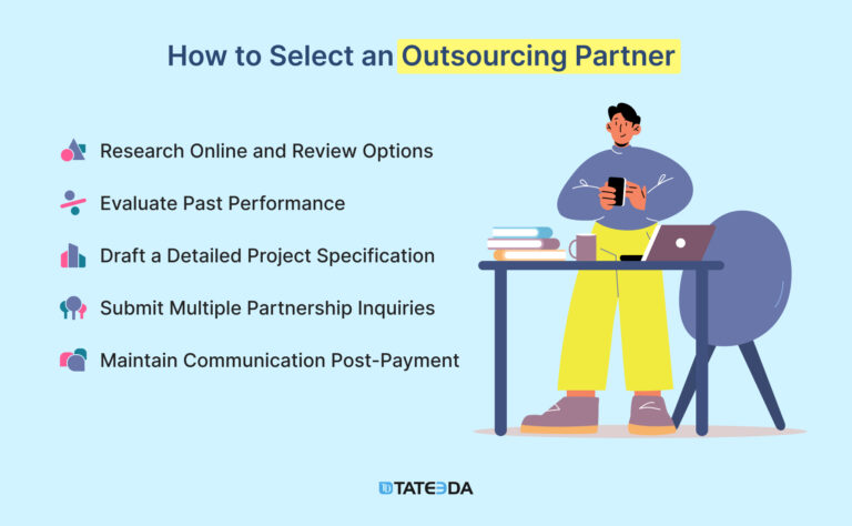 How to Choose an Outsourcing Company [Complete Guide] - TATEEDA | GLOBAL