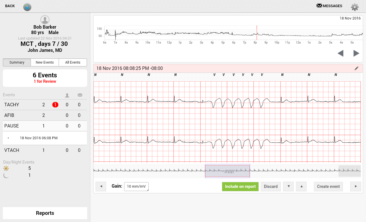 Medical Data Visualization: Examples, Implementation - TATEEDA | GLOBAL Medical Data Visualization: Examples, Implementation - TATEEDA | GLOBAL
